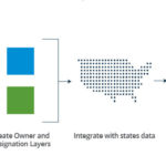 Data Sources & Processes « Protected Lands