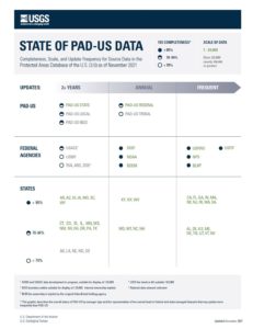 Overview « Protected Lands